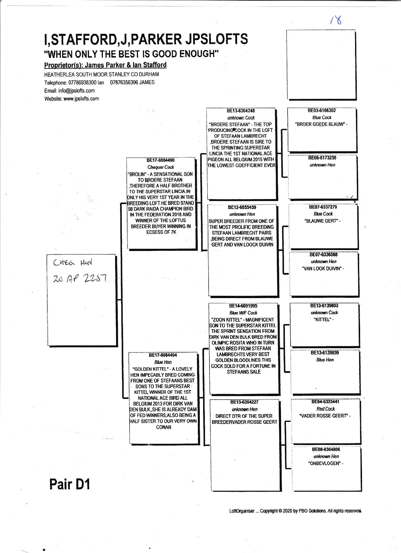 20 AP-2257 - Northern Premier Online Auctions